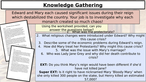 Tudors Unit | Teaching Resources