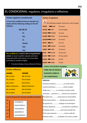 Repaso de tiempos verbales | Teaching Resources