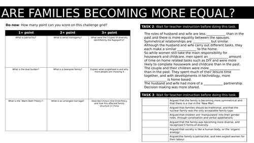 GCSE Sociology (AQA/WJEC) - Families and Households | Teaching Resources