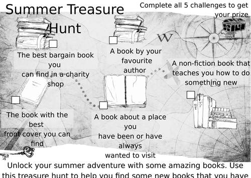 Summer Reading Treasure Hunt | Teaching Resources