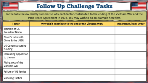 Paris Peace Accords 1973 - Vietnam - USA Conflict Home & Abroad ...
