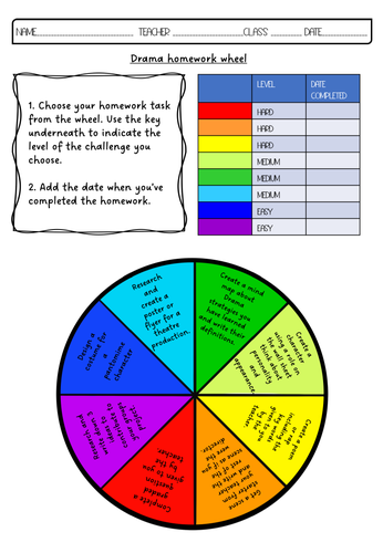 Drama Homework Wheel | Teaching Resources