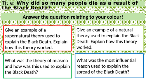 The Black Death responses - GCSE Medicine | Teaching Resources