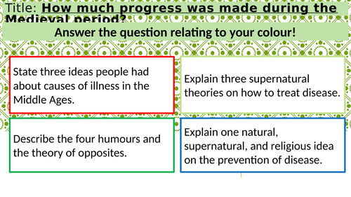 Medieval Medicine Progress - GCSE Medicine | Teaching Resources