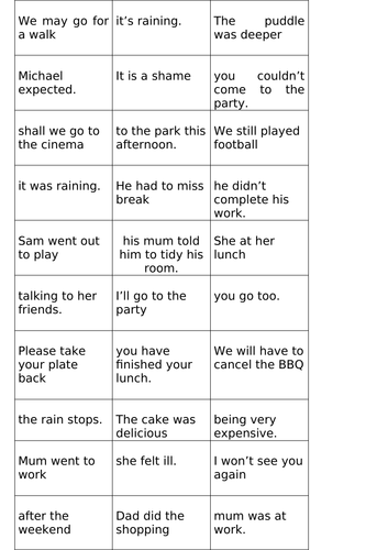 ‘Tut in Murder Mystery’ – Newspaper Report - Talk for Writing Style ...