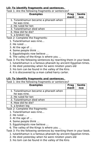 ‘Tut in Murder Mystery’ – Newspaper Report - Talk for Writing Style ...