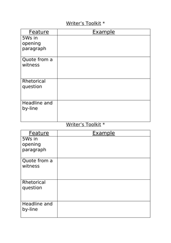 ‘Tut in Murder Mystery’ – Newspaper Report - Talk for Writing Style ...