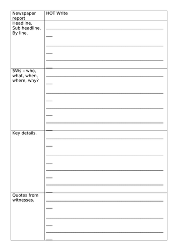 ‘Tut in Murder Mystery’ – Newspaper Report - Talk for Writing Style ...