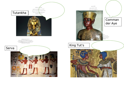 ‘Tut in Murder Mystery’ – Newspaper Report - Talk for Writing Style ...