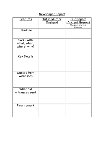 ‘Tut in Murder Mystery’ – Newspaper Report - Talk for Writing Style ...