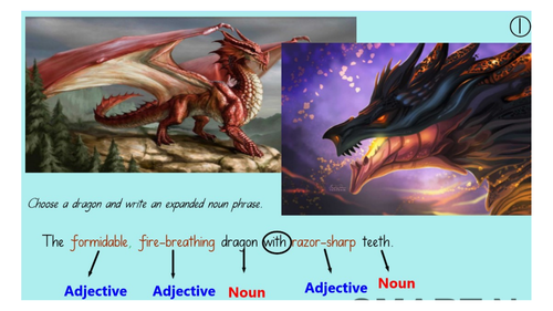 ‘The Storm Dragon’ – Non-Chronological Report - Talk for Writing Style ...