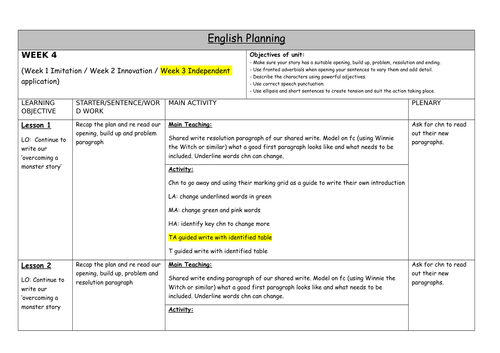 'Beowulf’ - Overcoming a Monster Story - Talk for Writing Style English ...
