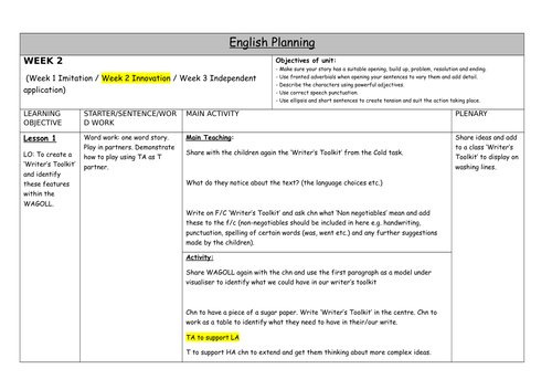 'Beowulf’ - Overcoming a Monster Story - Talk for Writing Style English ...