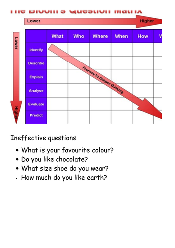 'Beowulf’ - Overcoming a Monster Story - Talk for Writing Style English ...