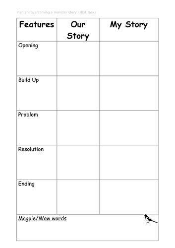 'Beowulf’ - Overcoming a Monster Story - Talk for Writing Style English ...