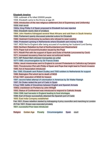 GCSE history- Elizabethan timeline (England c1568-1603) | Teaching ...