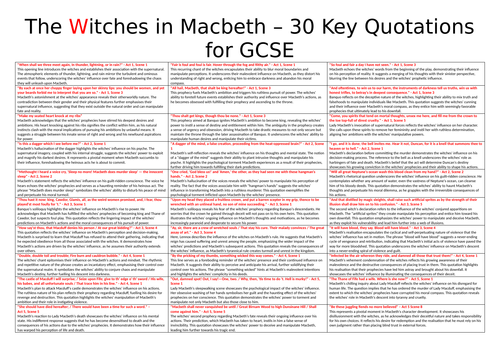 The Witches in Macbeth | Teaching Resources