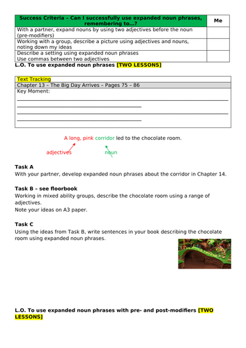 Charlie and The Chocolate Factory planning (2 week unit) | Teaching ...