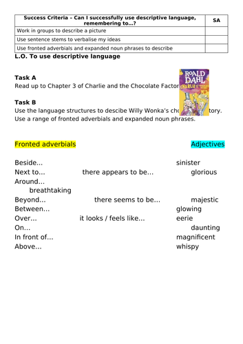 Charlie and The Chocolate Factory planning (2 week unit) | Teaching ...