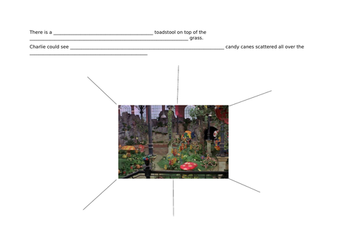 Charlie and The Chocolate Factory planning (2 week unit) | Teaching ...