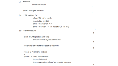 Electrolysis Required Practical Sheet AQA H | Teaching Resources Electrolysis Required Practical Sheet AQA H | Teaching Resources