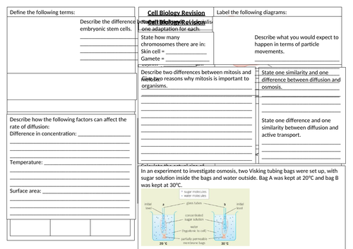 AQA Cell Biology Revision Mat | Teaching Resources