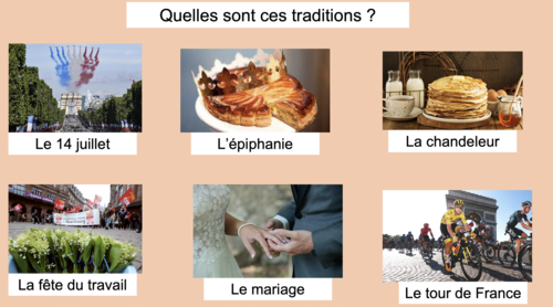 Les traditions nationales françaises (Y12) | Teaching Resources