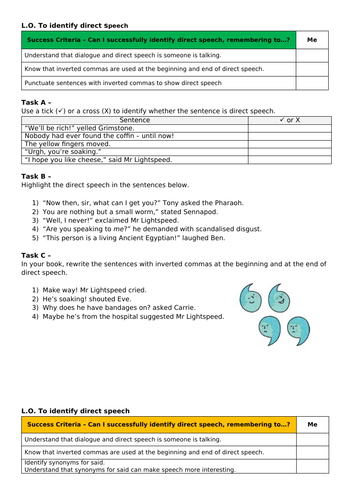 There's A Pharaoh In Our Bath planning (2 week unit) | Teaching Resources