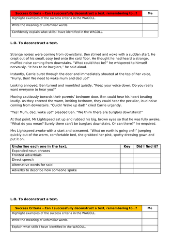 There's A Pharaoh In Our Bath planning (2 week unit) | Teaching Resources