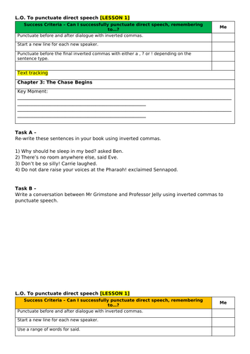 There's A Pharaoh In Our Bath planning (2 week unit) | Teaching Resources