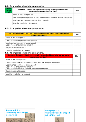 There's A Pharaoh In Our Bath planning (2 week unit) | Teaching Resources