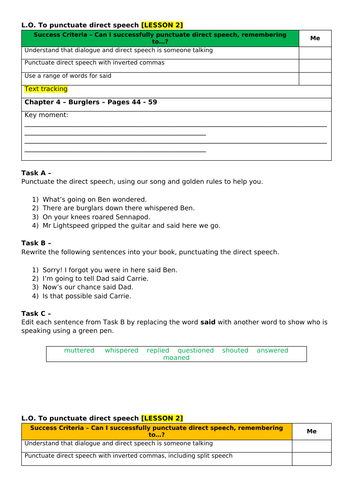 There's A Pharaoh In Our Bath planning (2 week unit) | Teaching Resources