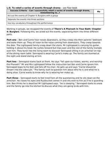 There's A Pharaoh In Our Bath planning (2 week unit) | Teaching Resources