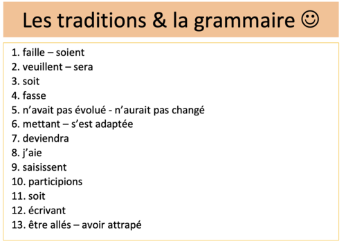 L'évolution des traditions (Y12) | Teaching Resources
