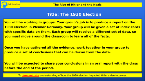 IB History - The 1930 German Election | Teaching Resources