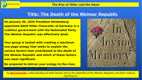 IB History - The Death of the Weimar Republic | Teaching Resources