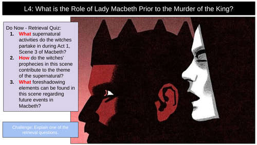 Lady Macbeth | Teaching Resources