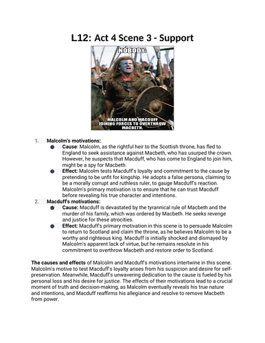 Malcolm Macduff | Teaching Resources