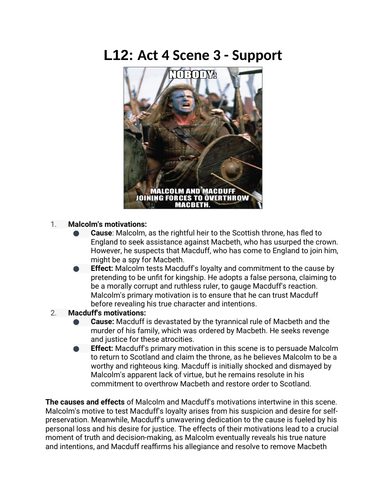 Malcolm Macduff | Teaching Resources