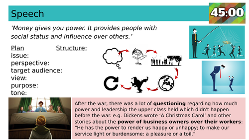 Speeches - mini SOW | Teaching Resources