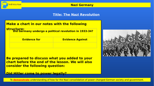 IB History - The Nazi Legal Revolution | Teaching Resources