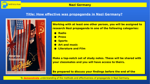 IB History - Propaganda in Nazi Germany | Teaching Resources