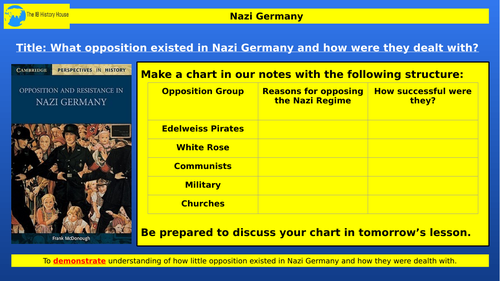 IB History - Opposition in Nazi Germany | Teaching Resources