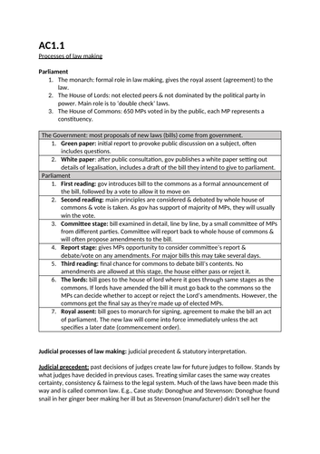 WJEC Criminology Level 3 Summary sheets | Teaching Resources WJEC Criminology Level 3 Summary sheets | Teaching Resources