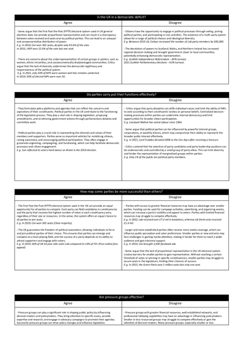 A-Level Politics Essay Plans - UK Politics | Teaching Resources