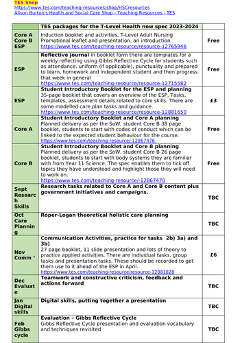 T-Level Health Transition pack - summer tasks and preparing for September | Teaching Resources