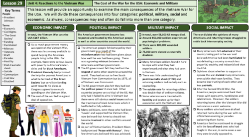 Impact of Vietnam War on USA -USA Conflict Home & Abroad - GCSE Edexcel ...