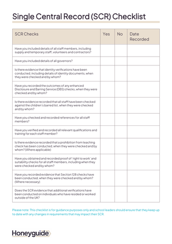 Safeguarding Audit and Action Plan Pack | Teaching Resources