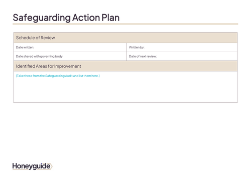 Safeguarding Audit and Action Plan Pack | Teaching Resources