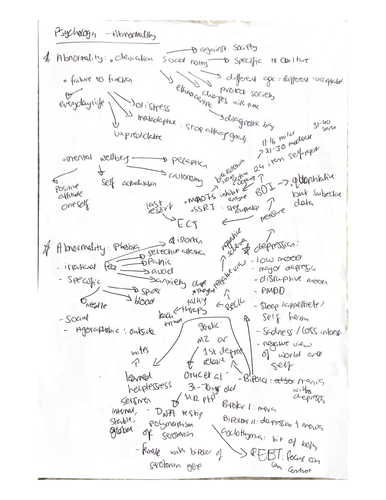 Complete A-level Cambridge psychology 9990 | Teaching Resources